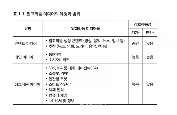 [학술세미나 2024] ‘인공지능AI와 미디어’ BJC 학술세미나 개최