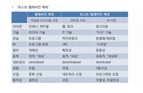 [학술세미나 2024] ‘인공지능AI와 미디어’ BJC 학술세미나 개최