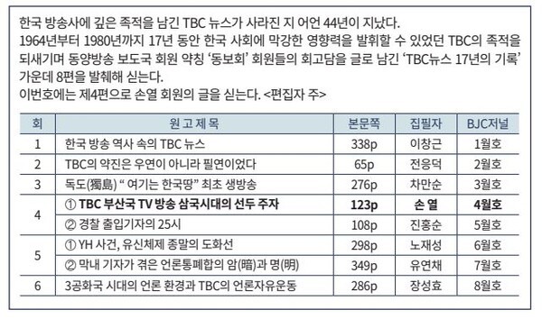 [TBC 17년] ①TBC 부산국, TV 방송 삼국시대의 선두 주자
