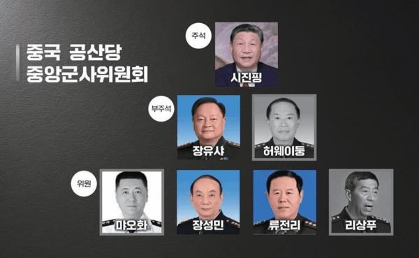 [베이징 MBN 김한준] 실체 없는데 계속 퍼지는 실각설... “한국만 왜 이러냐”